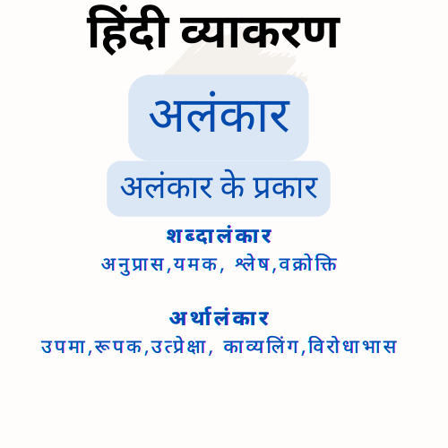 अलंकार कि परिभाषा, प्रकार , अलंकार के भेद, रूपक , उपमा, उत्प्रेक्षा ...